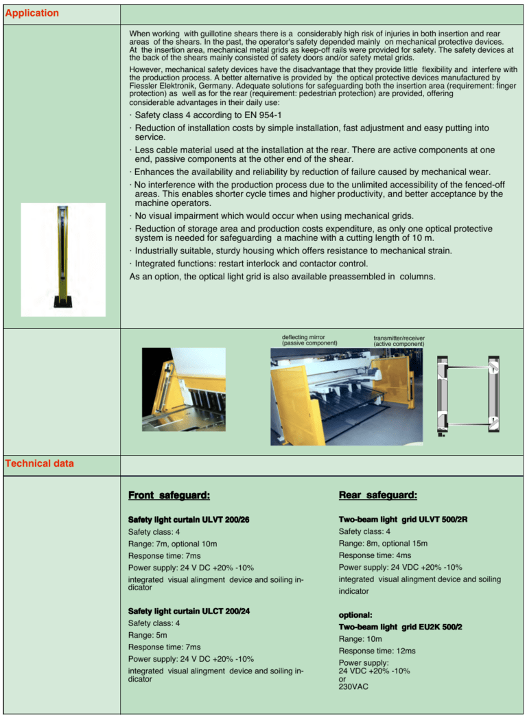 Shears – Press Brake Safety