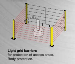 Light Curtains – Press Brake Safety