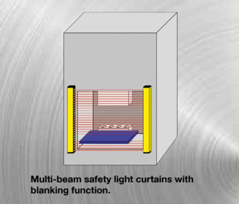 Light Curtains – Press Brake Safety